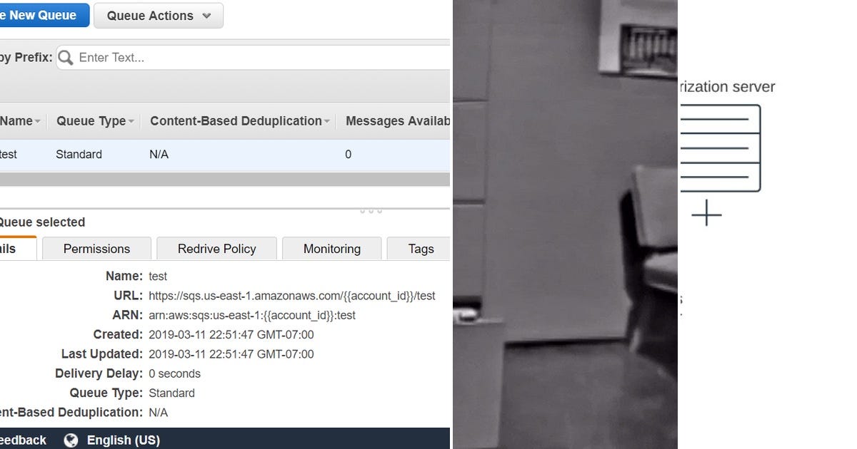 List: Express | Curated by Mike Howson | Medium