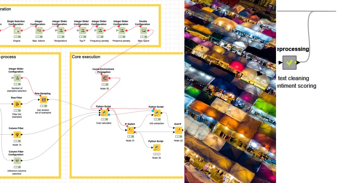12 stories about Knime curated by ahmet cengiz ucar - Medium