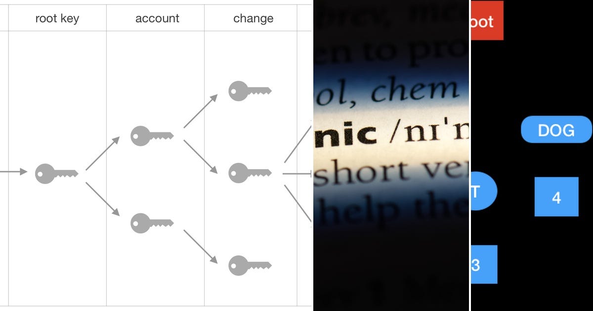 18 stories about Solidity curated by Dmitry Dyachkov - Medium