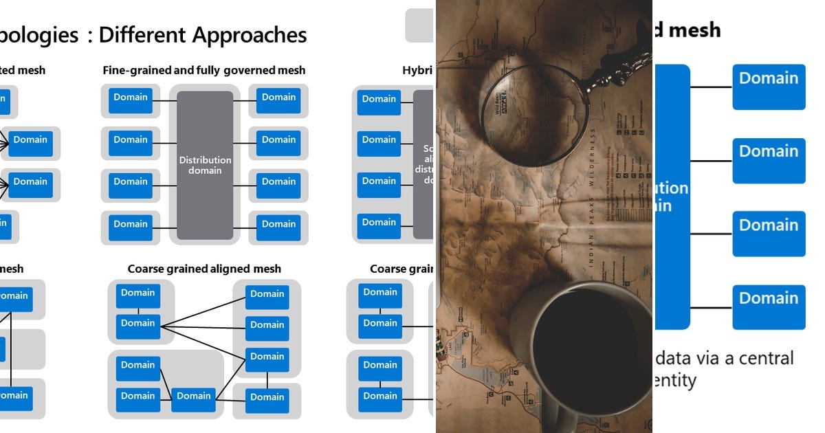 12 stories about data mesh curated by Debasis Panda - Medium