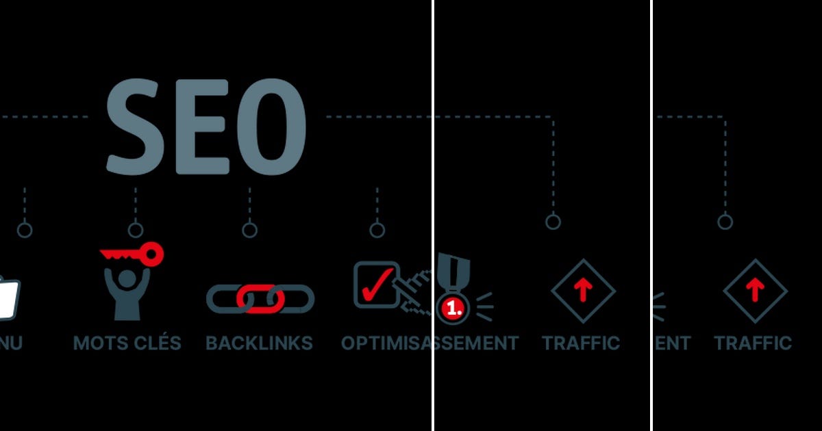 List: SEO | Curated by Boris Rose | Medium