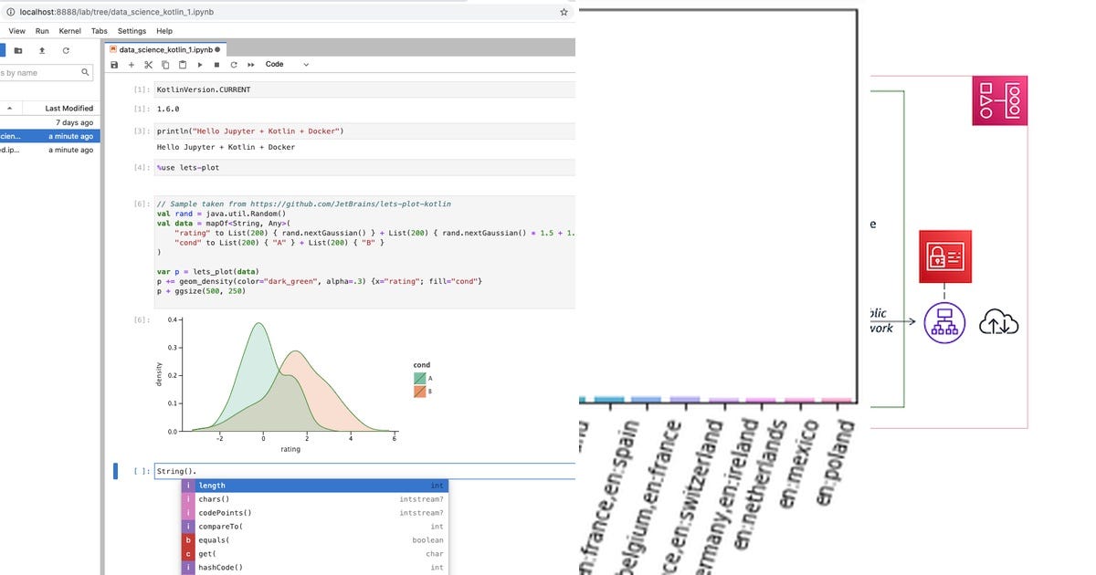 List Data Engineering Curated By Paco Guzmán Medium 