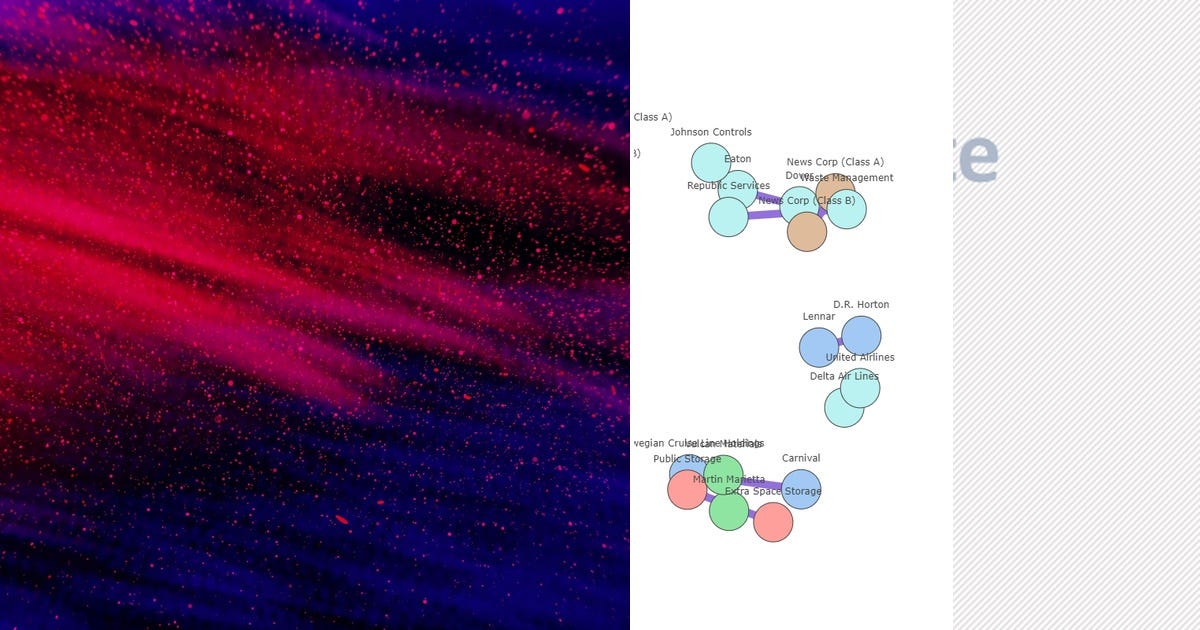 List: DataViz | Curated by Amanda Tango | Medium