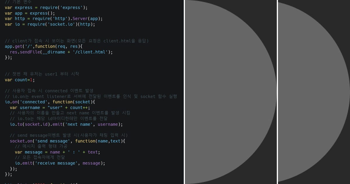 List: Backend | Curated by Rudolphython | Medium