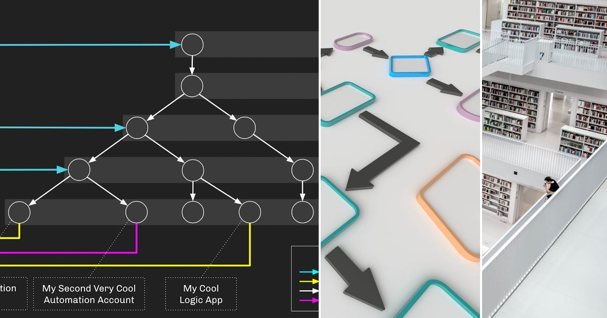 5 stories about Graph curated by Junior Lazuardi - Medium