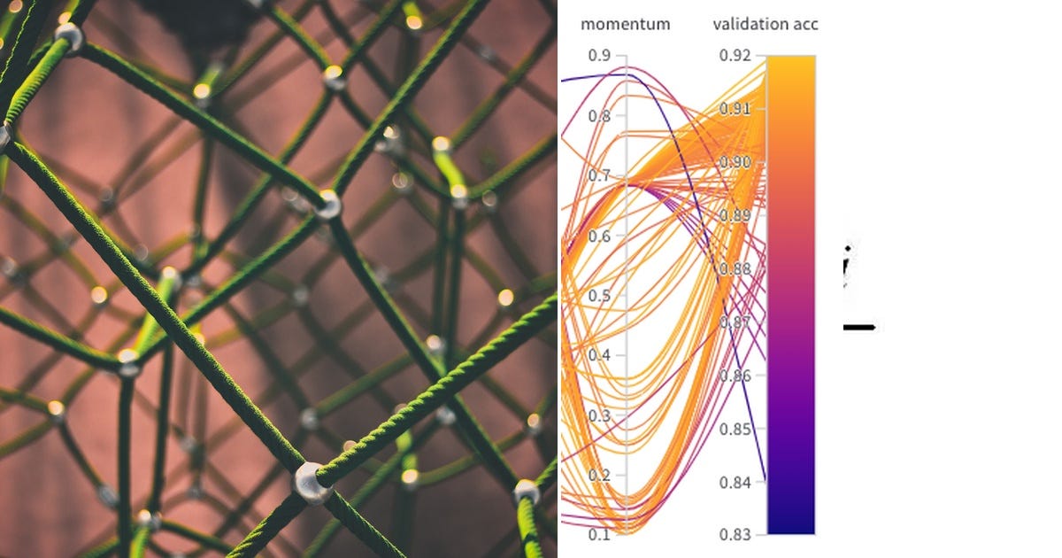 List: Standard Deviation & Other Math Model Algorithms in Python | Curated by Shantalia Perez ...