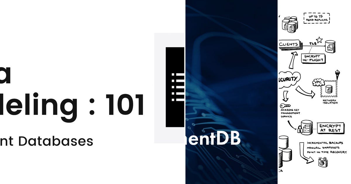 List: DB trade offs | Curated by Vaishakh MR | Medium