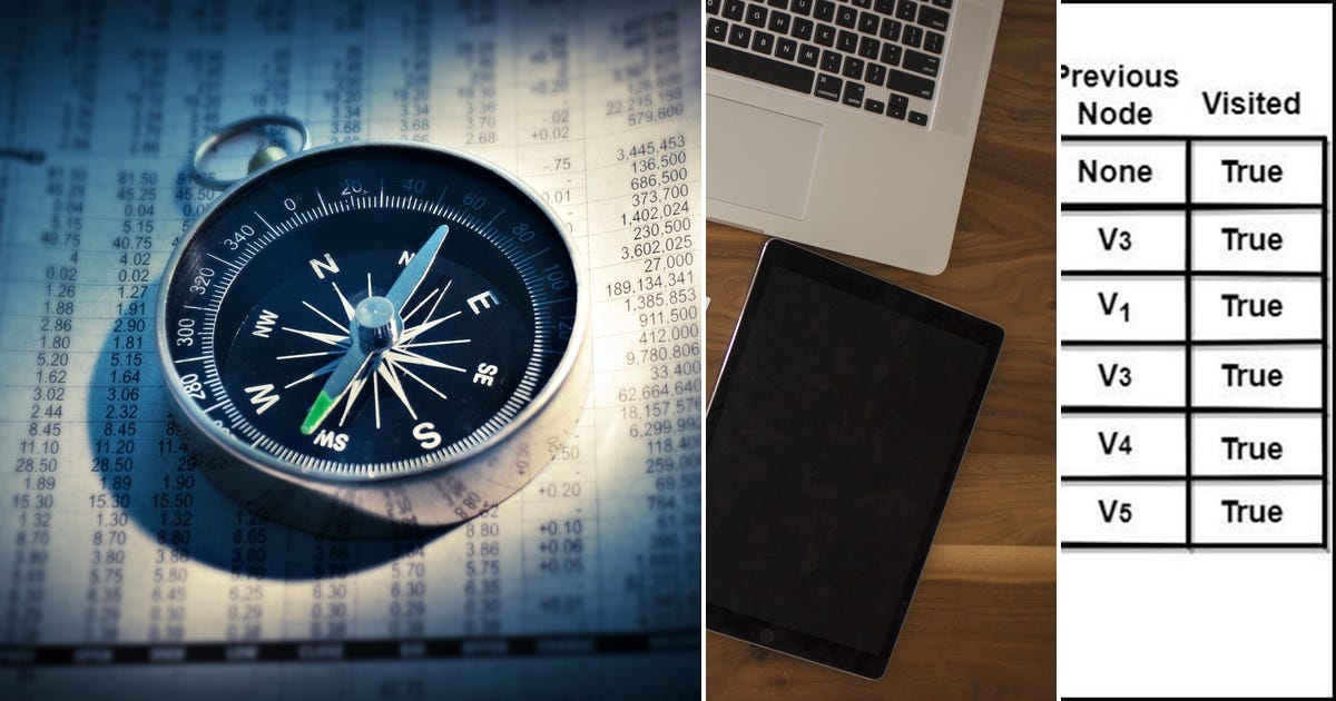 List: general algo | Curated by Zur Hanin | Medium