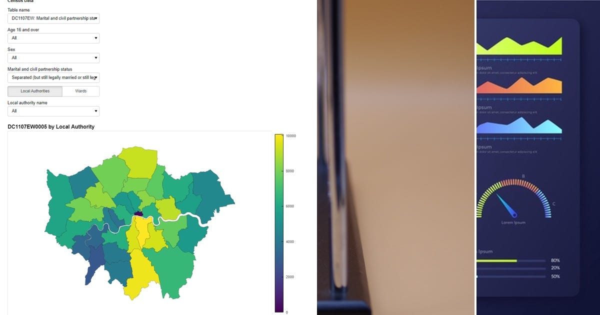 22 stories about Useful python libraries curated by Chris Crow - Medium