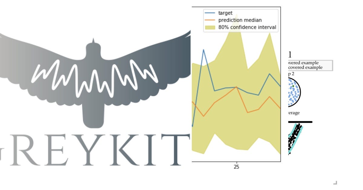 List: ReaderList | Curated by Cameron Croker | Medium