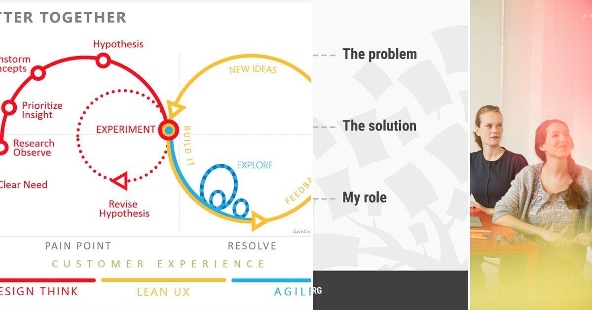 8 stories about springboard curated by ks1234 - Medium