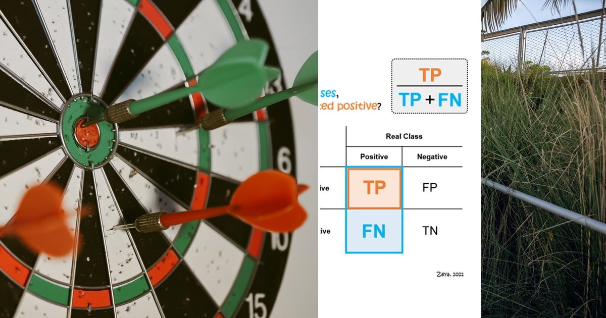 12 stories about Machine Learning curated by shanjiv kumar - Medium