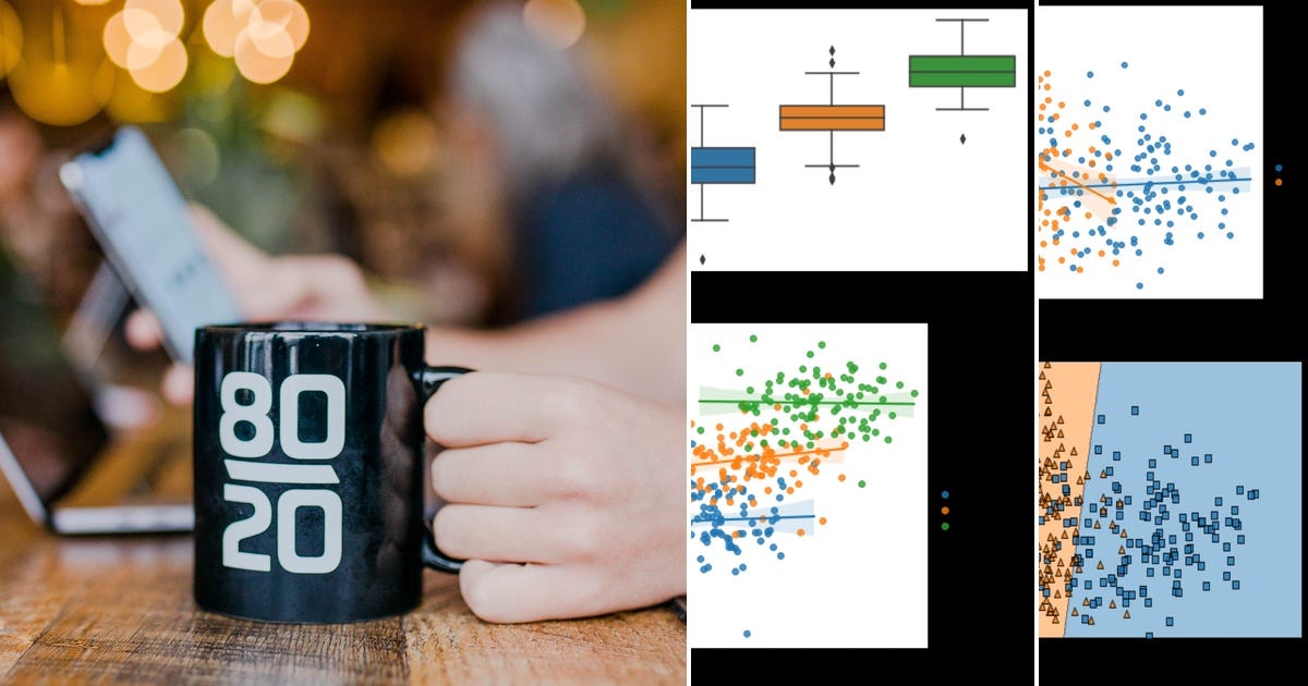 38 stories about Numpy curated by Chris Craddock - Medium