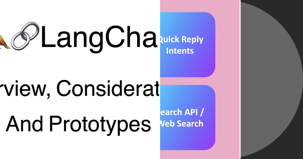 List: Cognitive Arch | Curated by Venkat Ram Rao | Medium
