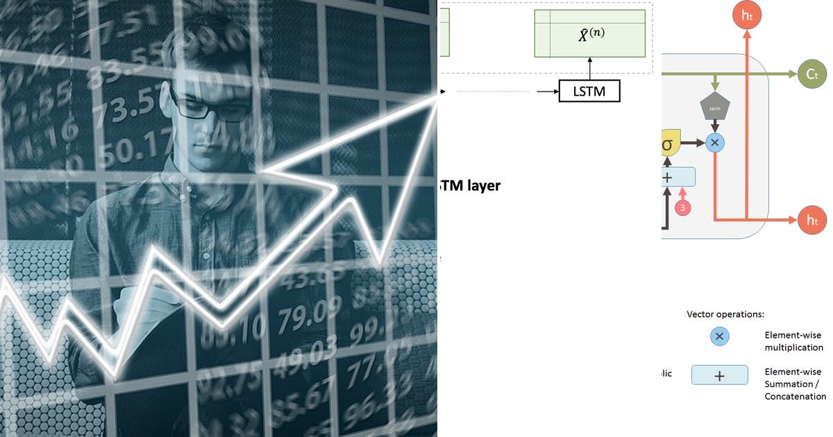 List: ML-LSTM | Curated by C.Chee | Medium
