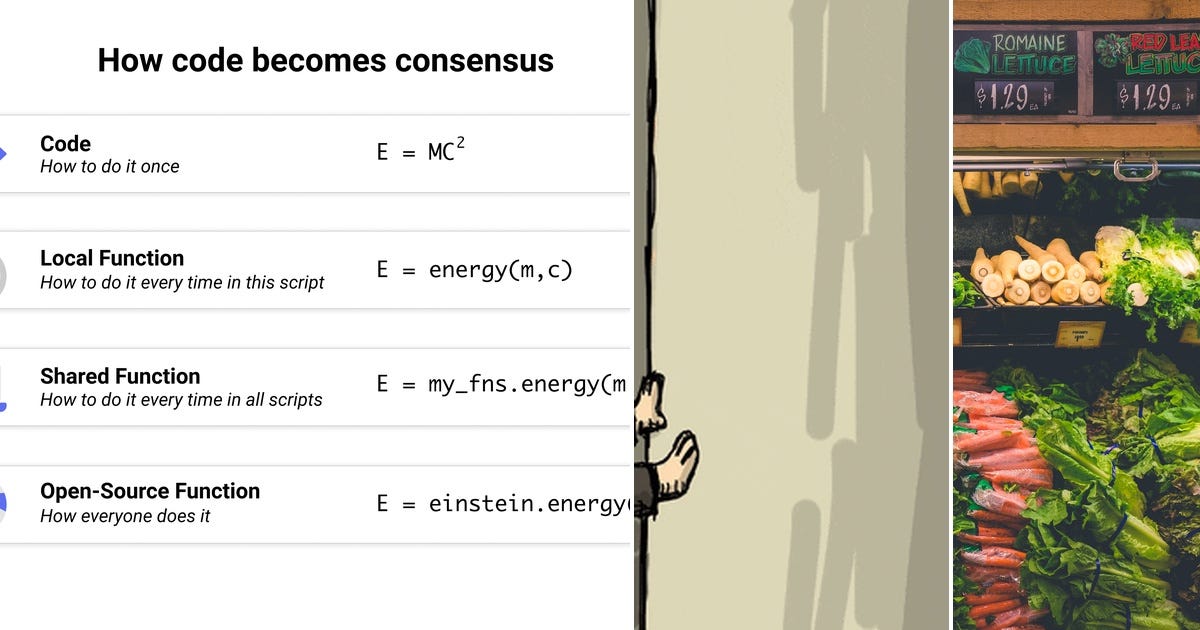 10 stories about Learn2code curated by Mouffet Dimitri - Medium
