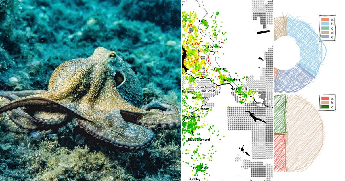 List: tips and tricks | Curated by Fabio Vargas | Medium