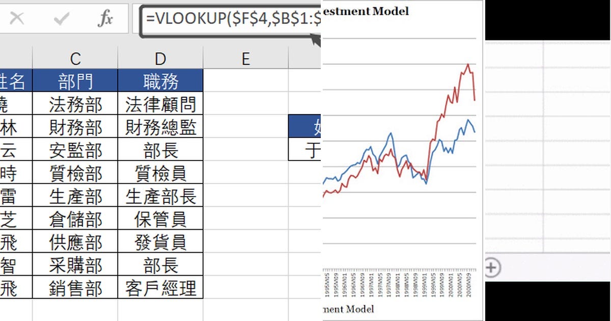 4 stories about Excel curated by renee tao - Medium