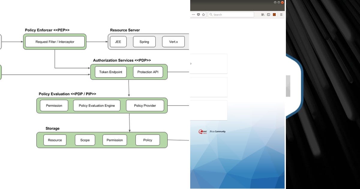 List: Web dev | Curated by Alex Halme | Medium