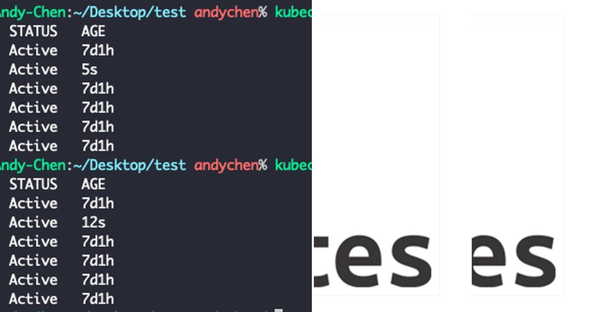 List: K8S | Curated by Frank Chen | Medium