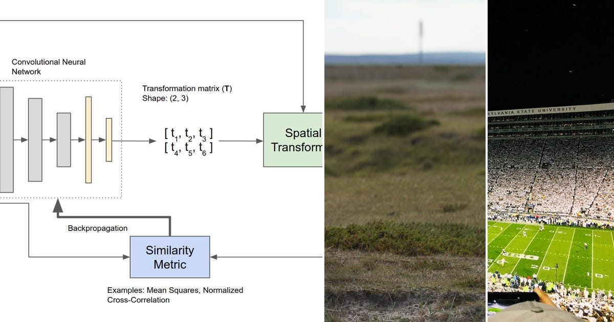 7 stories about Image operations curated by Baris Erol - Medium