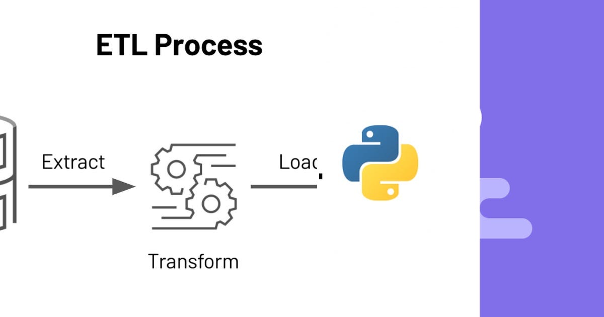 48 stories about ETL curated by Bernd Schloesser - Medium