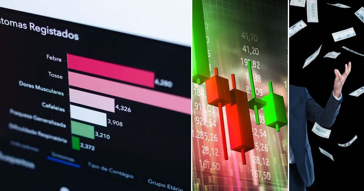 List: Selecting for Trading | Curated by Robert Spangler | Medium