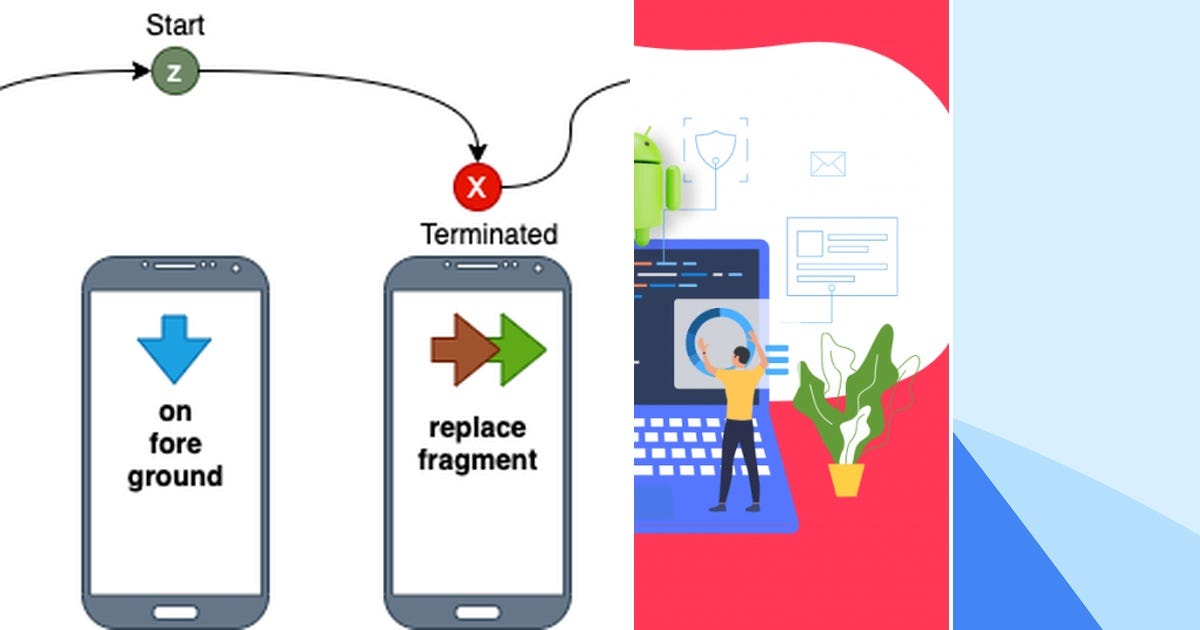 6 stories about later curated by Hitesh Trivedi - Medium