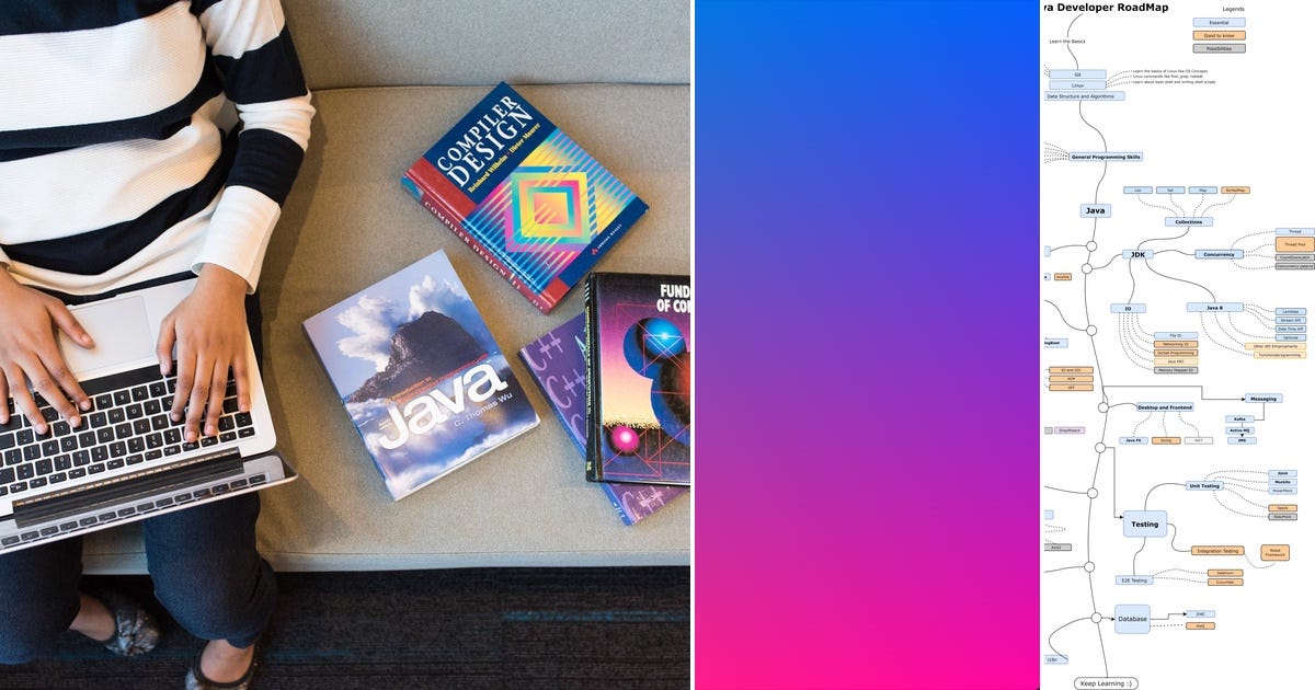 3 stories about Java curated by E Kras - Medium