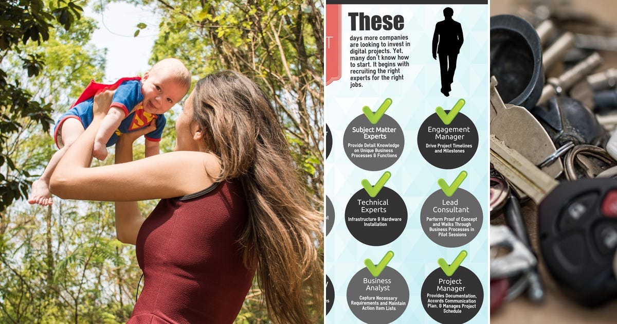 3 stories about Orga/structure curated by Fabian Wegner - Medium