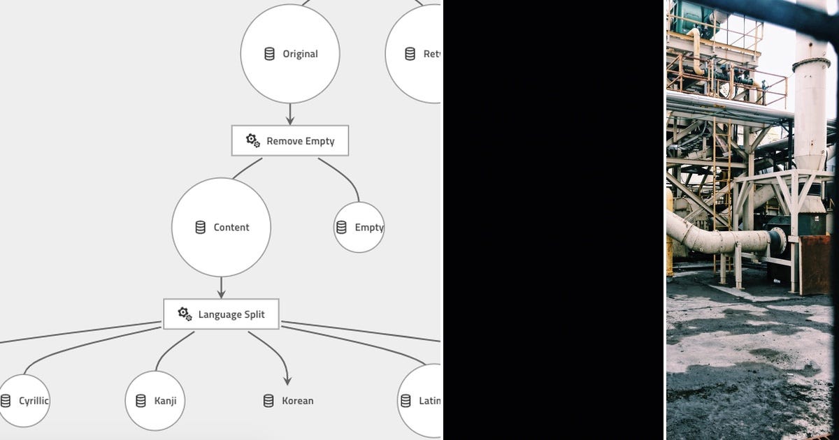 7 stories about kedro framework curated by José Roberto Steiner - Medium