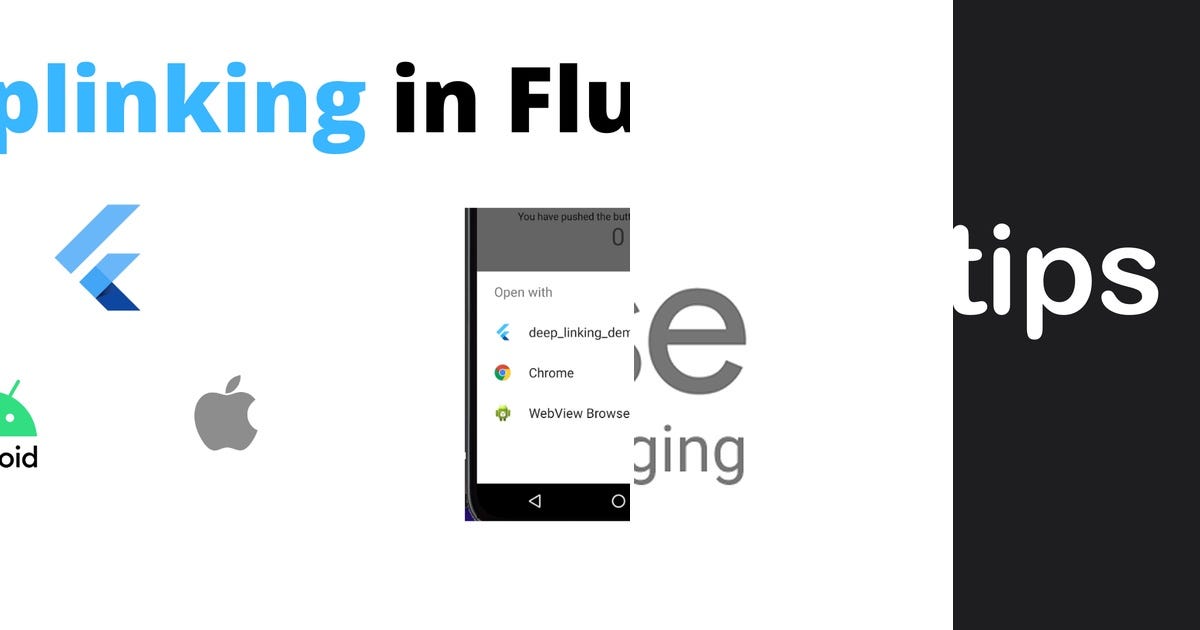 4 Stories About Flutter Curated By Code With Bahri Medium 3303
