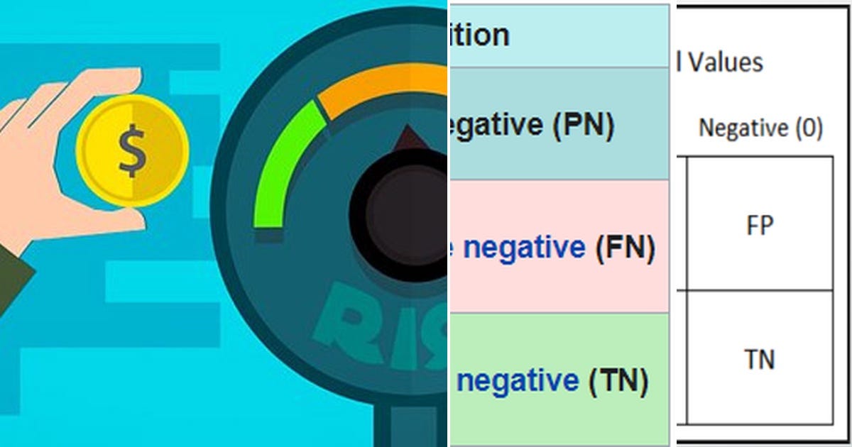 14 stories about Classification curated by Andres Vera - Medium