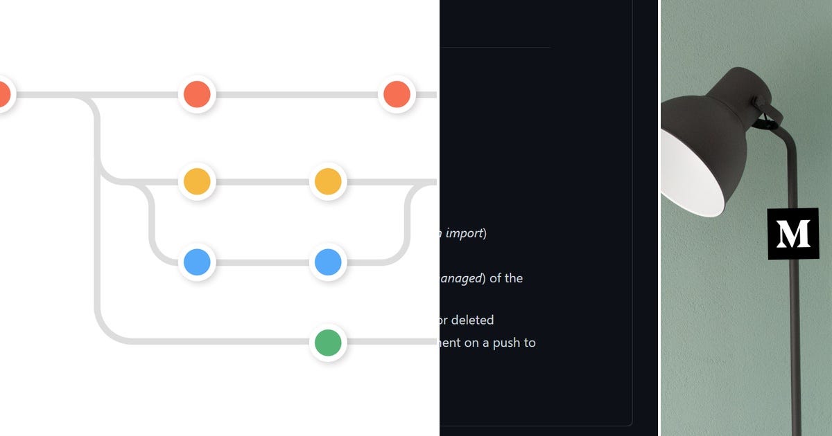 8 stories about Git curated by Stuart Bowles - Medium