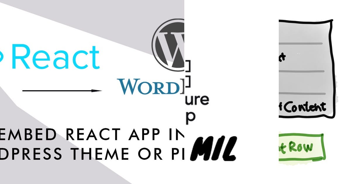 List: WordPress | Curated by Gilbert A. Haro | Medium