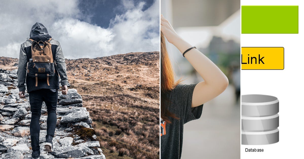 90+ stories about spring boot reads curated by Allan Henriksen - Medium