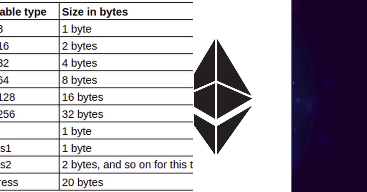 9 stories about Solidity curated by Veerabala Jayaraj - Medium