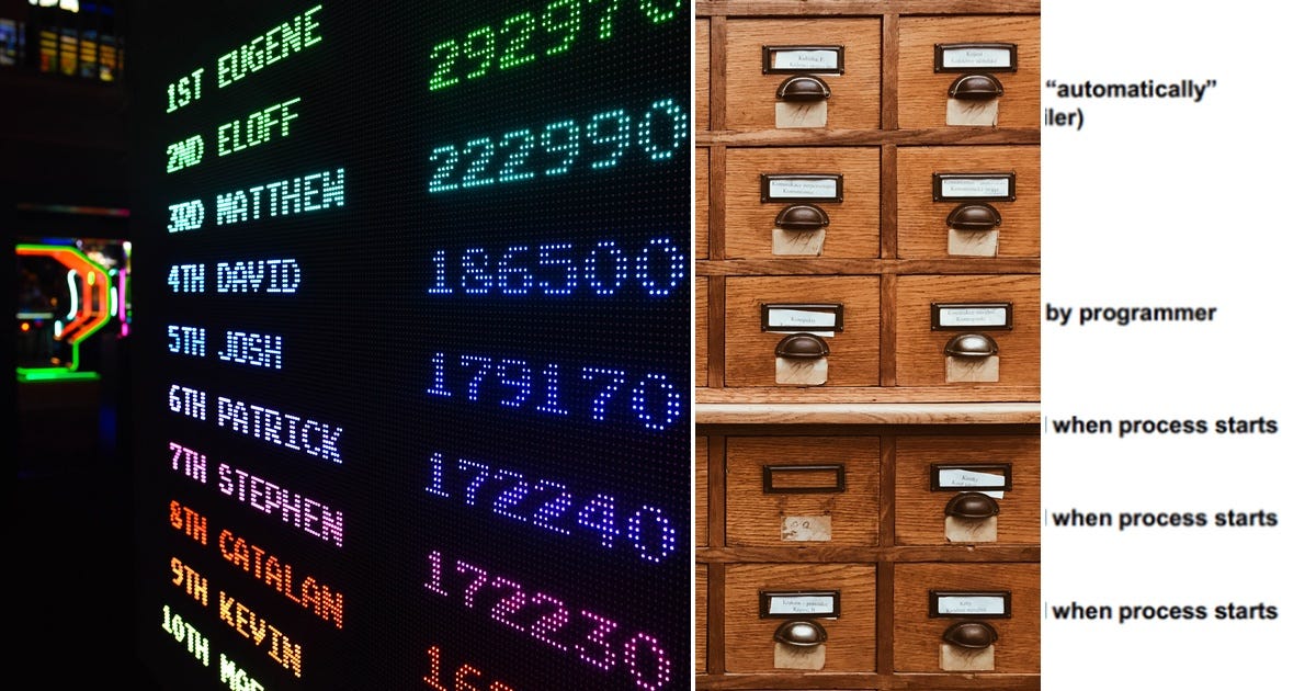 List: Unity | Curated by Furkan Akgün | Medium