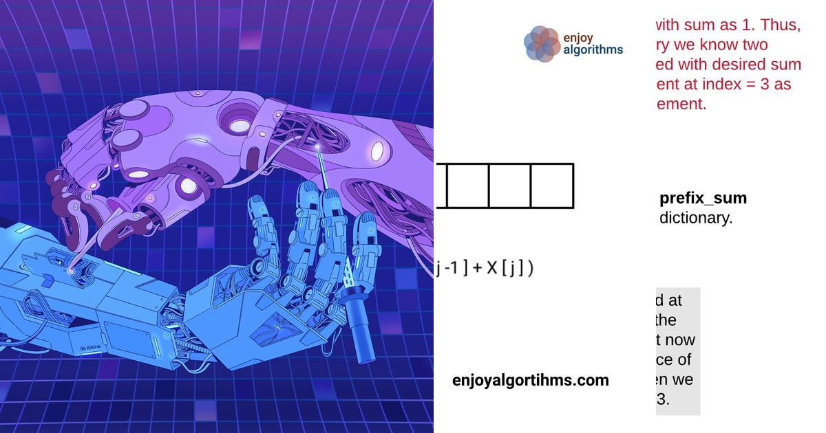 List: DSA | Curated by PG | Medium