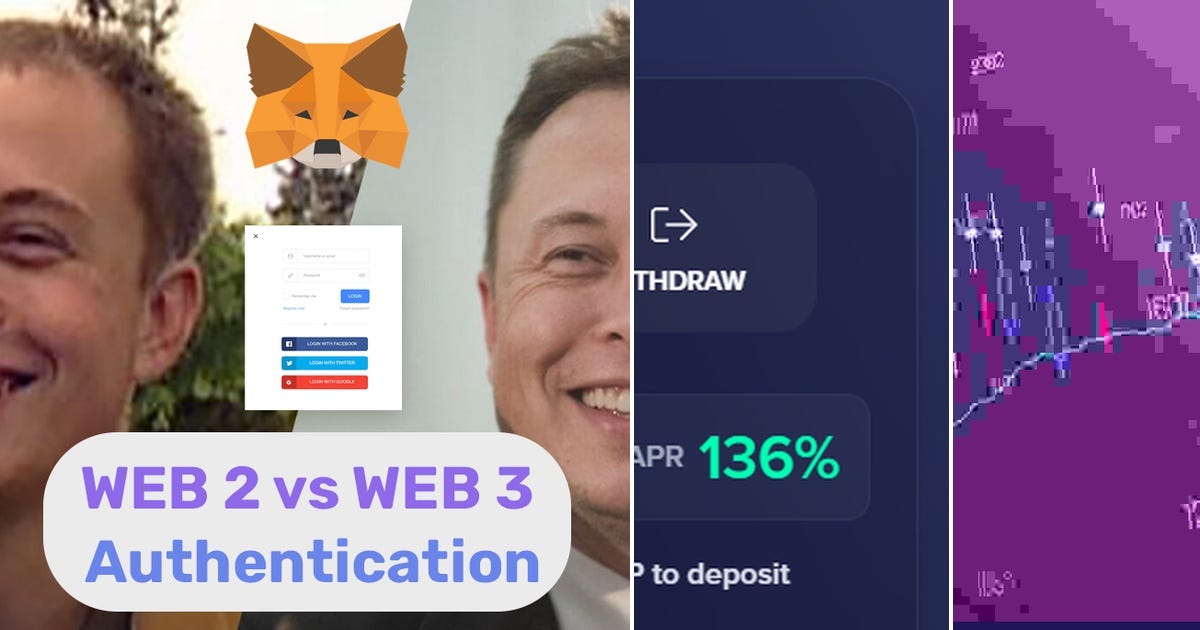 3 stories about invest curated by OPENGINE - Medium
