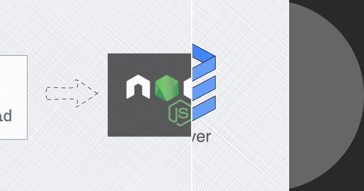 List: Upload File | Curated by bitbug | Medium