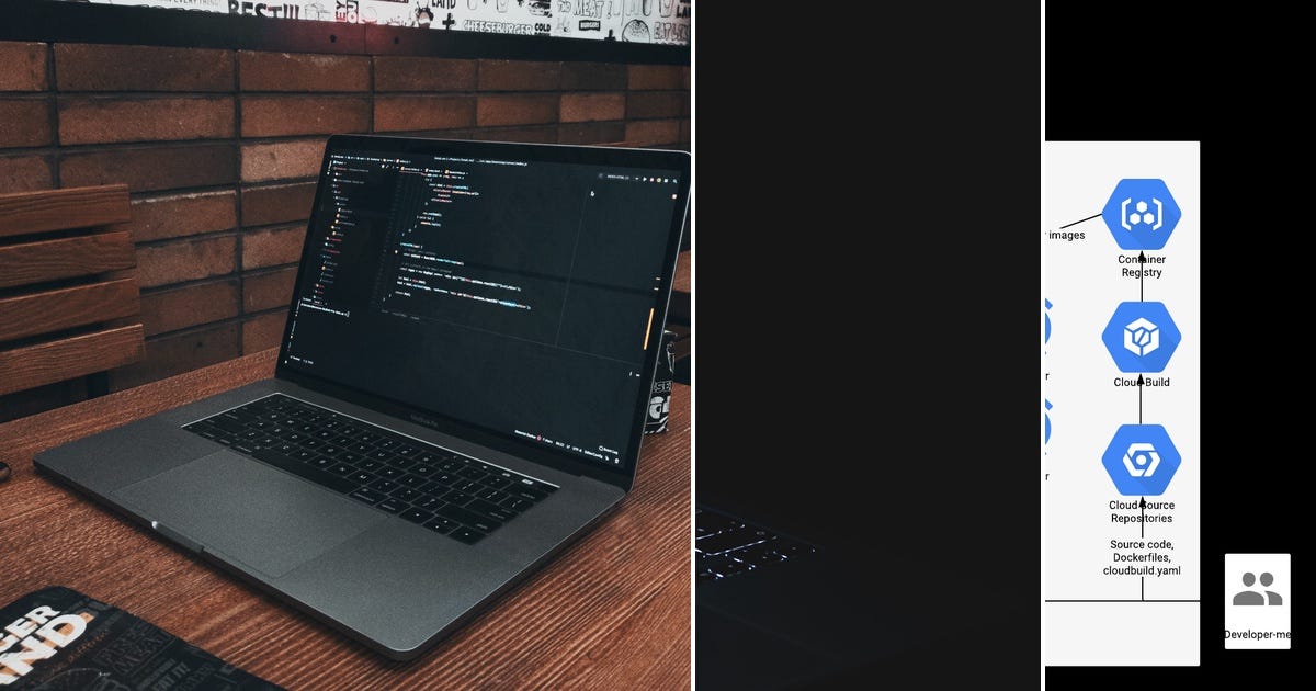 List: Ibapi | Curated by Olivier Van Parys | Medium