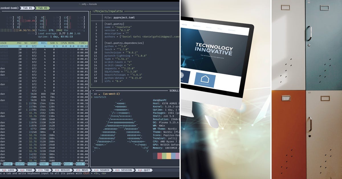 6 stories about productivity curated by nihal castelino - Medium