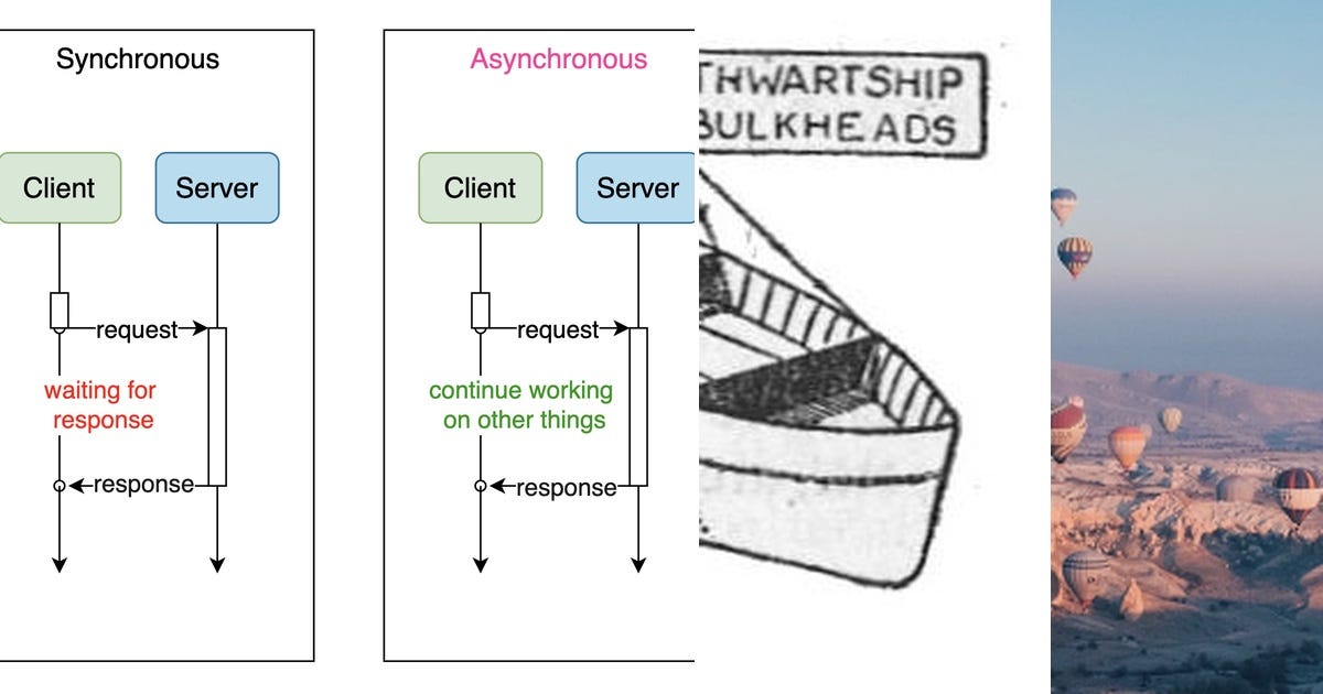 List: Spring | Curated by Meera Vali | Medium