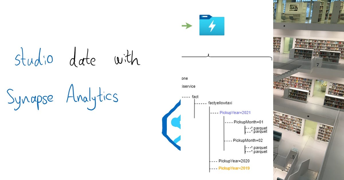 List: Azure - Synapse | Curated by Luke Teo | Medium
