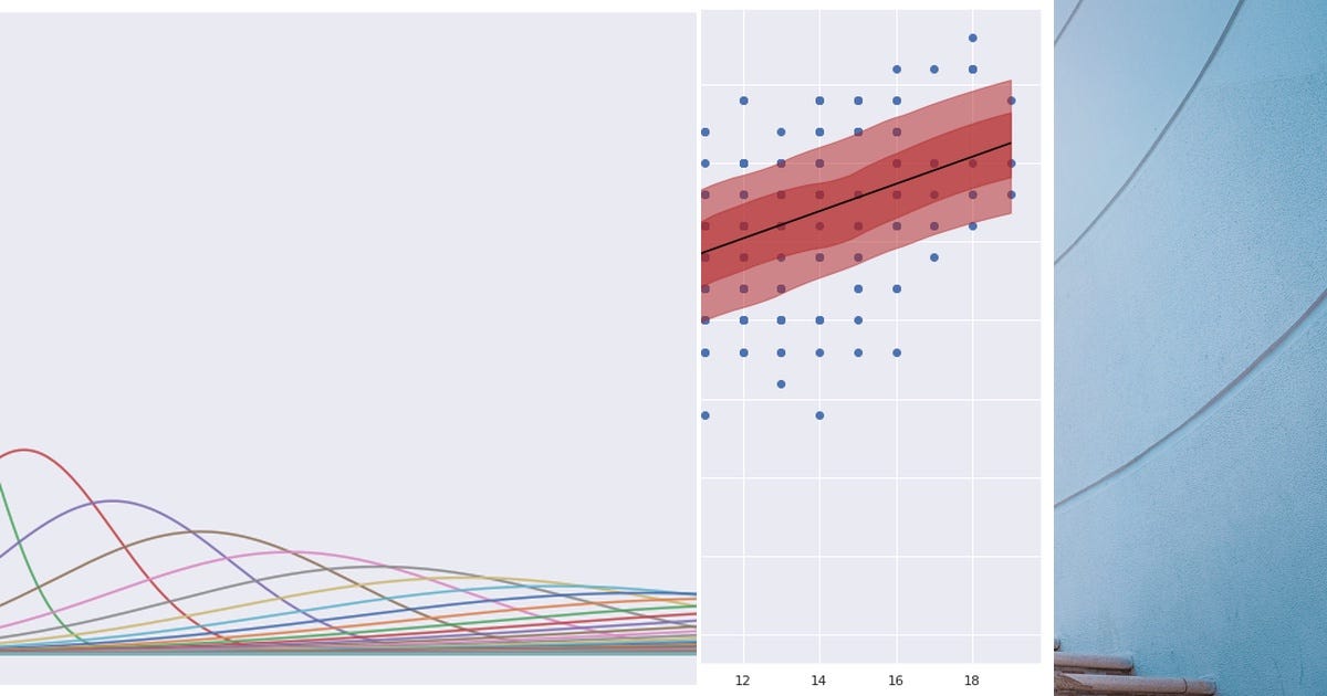 List: Python | Curated by Spencer Guy | Medium