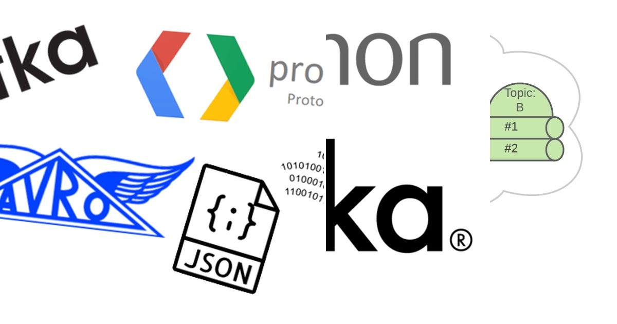 4 stories about Kafka curated by Doug Morand - Medium