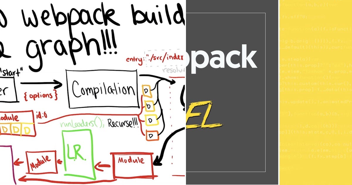 List: Webpack, bundlers and transpiler | Curated by li silong | Medium