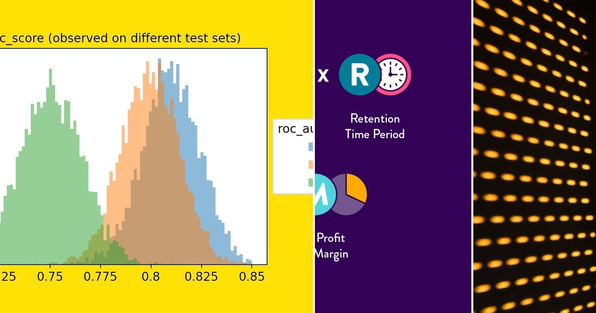 4 stories about Model Training and Evaluation curated by sejal rai - Medium