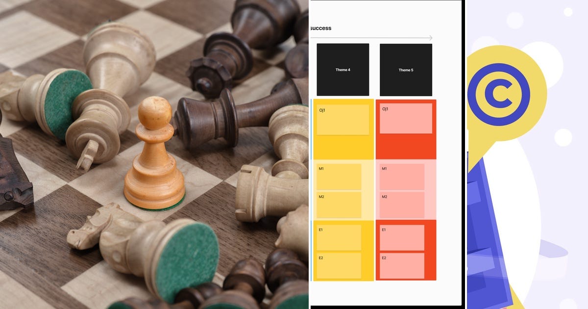 20 stories about Scrum product owner curated by Sonia Adeka - Medium